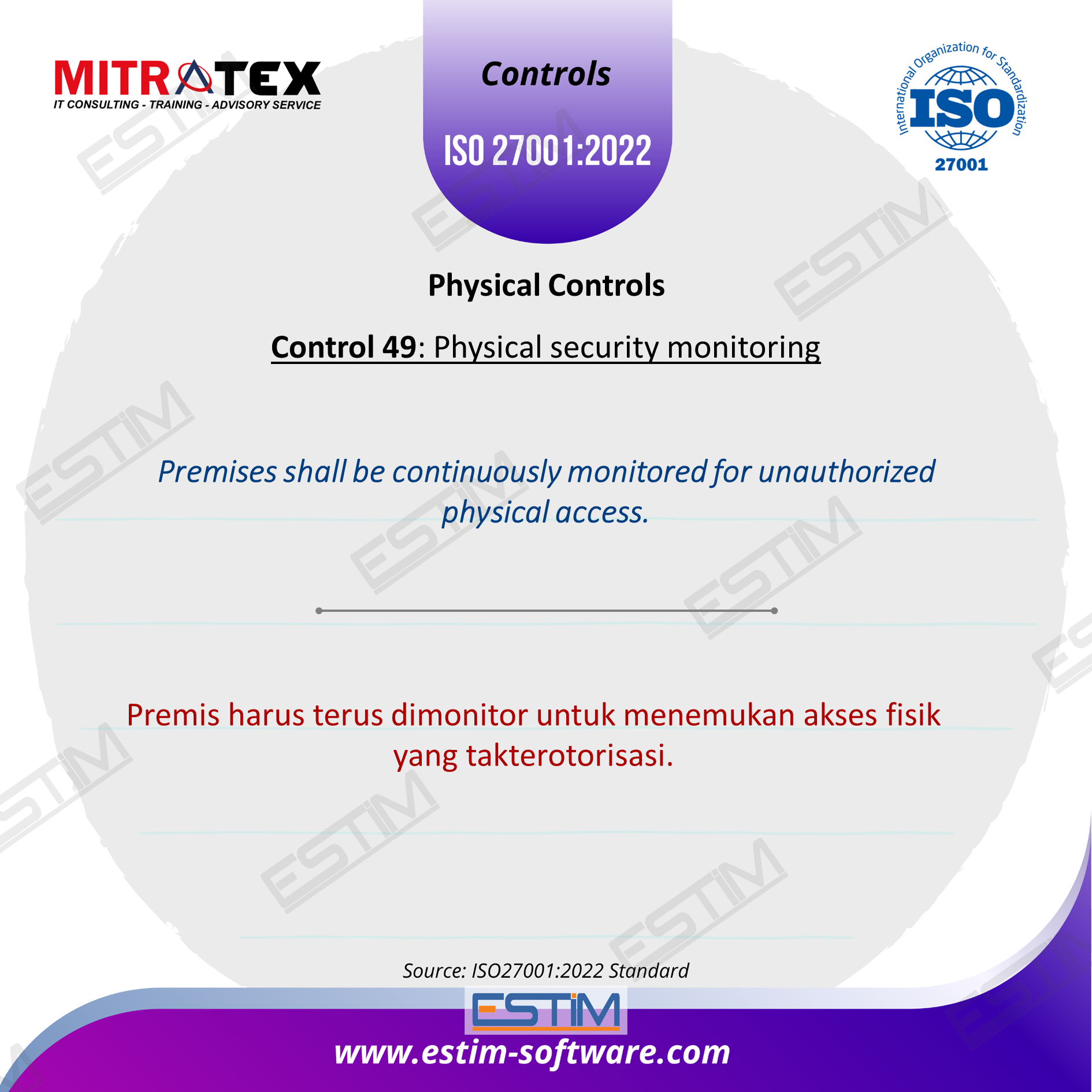 Mitratex Konsultan - ISO 27001:2022